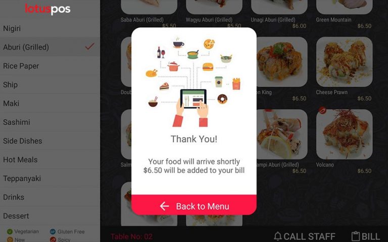 Hospitality POS, Hospitality POS Solutions - Lotus POS