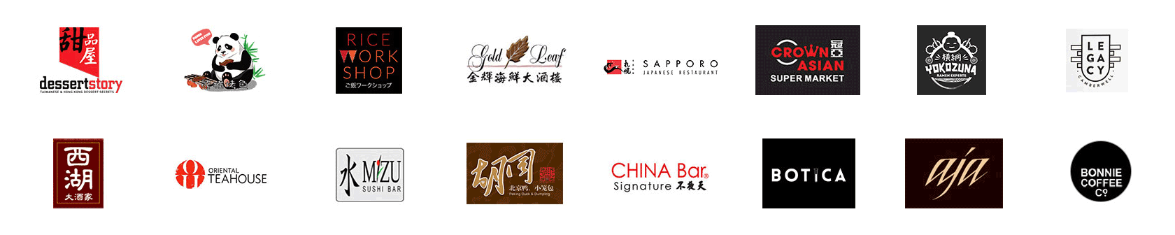 Lotus POS - POS System and Software Melbourne